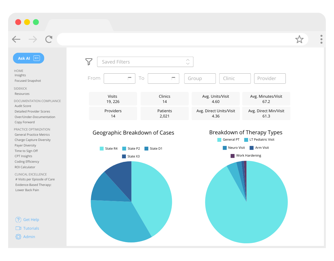 Practice Intel | AI Analytics for Physical Therapy Compliance